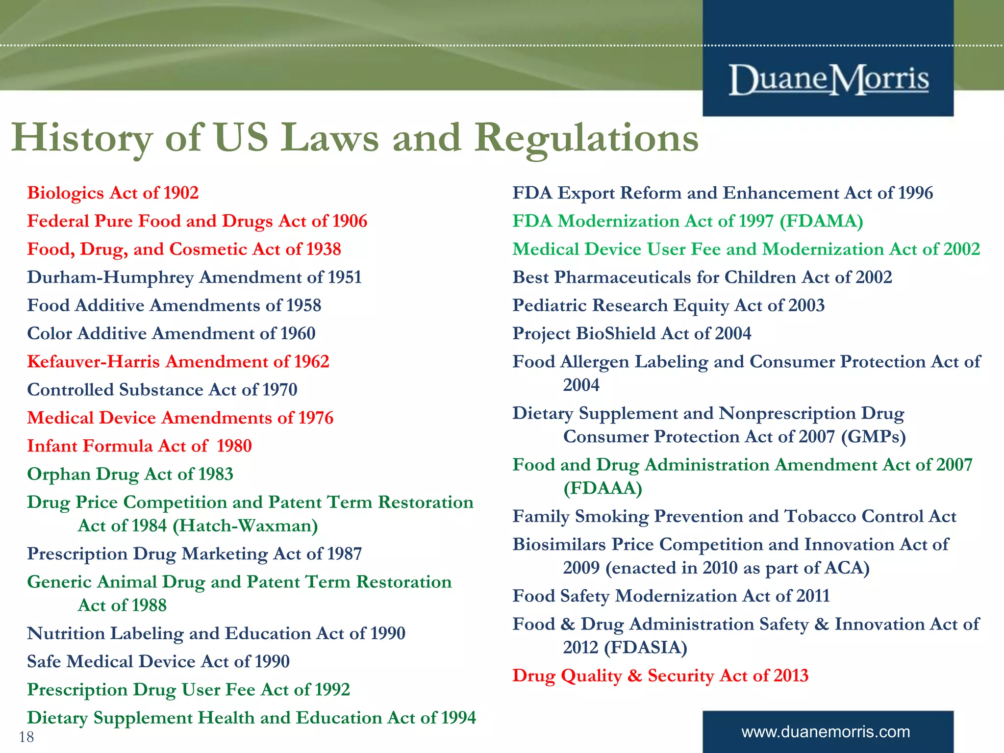 U.S. -- History of Regulation | PDF