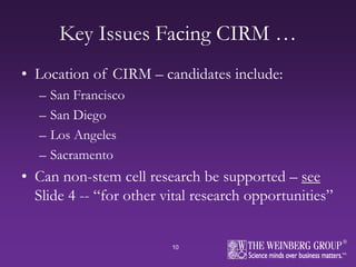 California Stem Cell Research and Cures Act | PPT