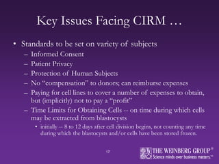 California Stem Cell Research and Cures Act | PPT