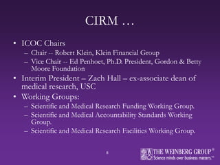 California Stem Cell Research and Cures Act | PPT