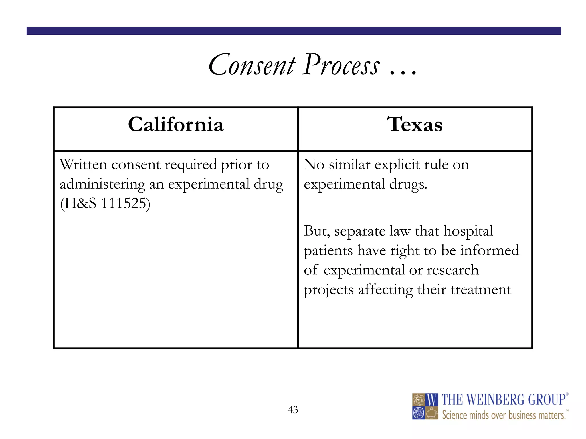 LIFECYCLE MANAGEMENT STRATEGIES: THE GENERIC PERSPECTIVE | PPT