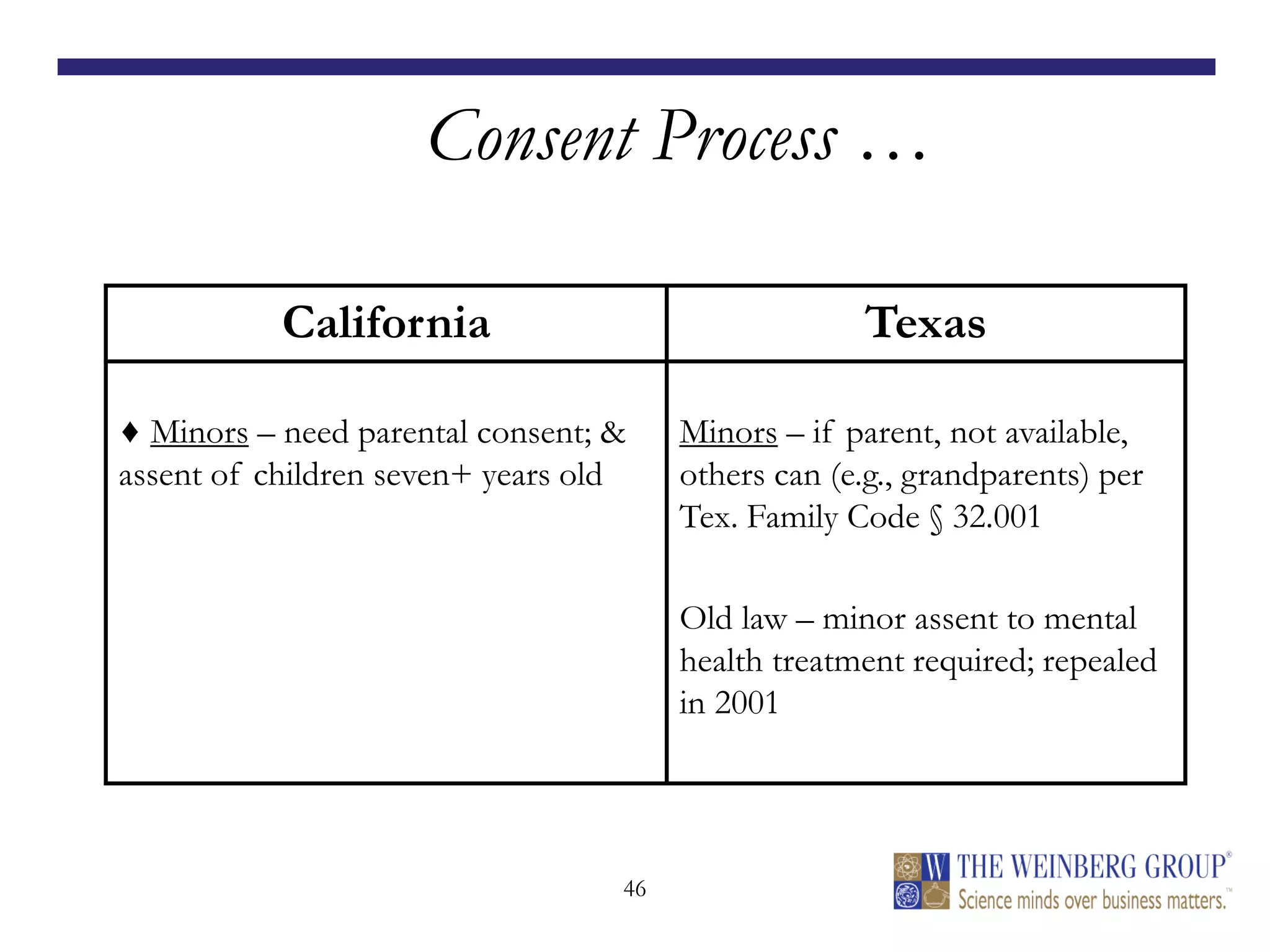 LIFECYCLE MANAGEMENT STRATEGIES: THE GENERIC PERSPECTIVE | PPT