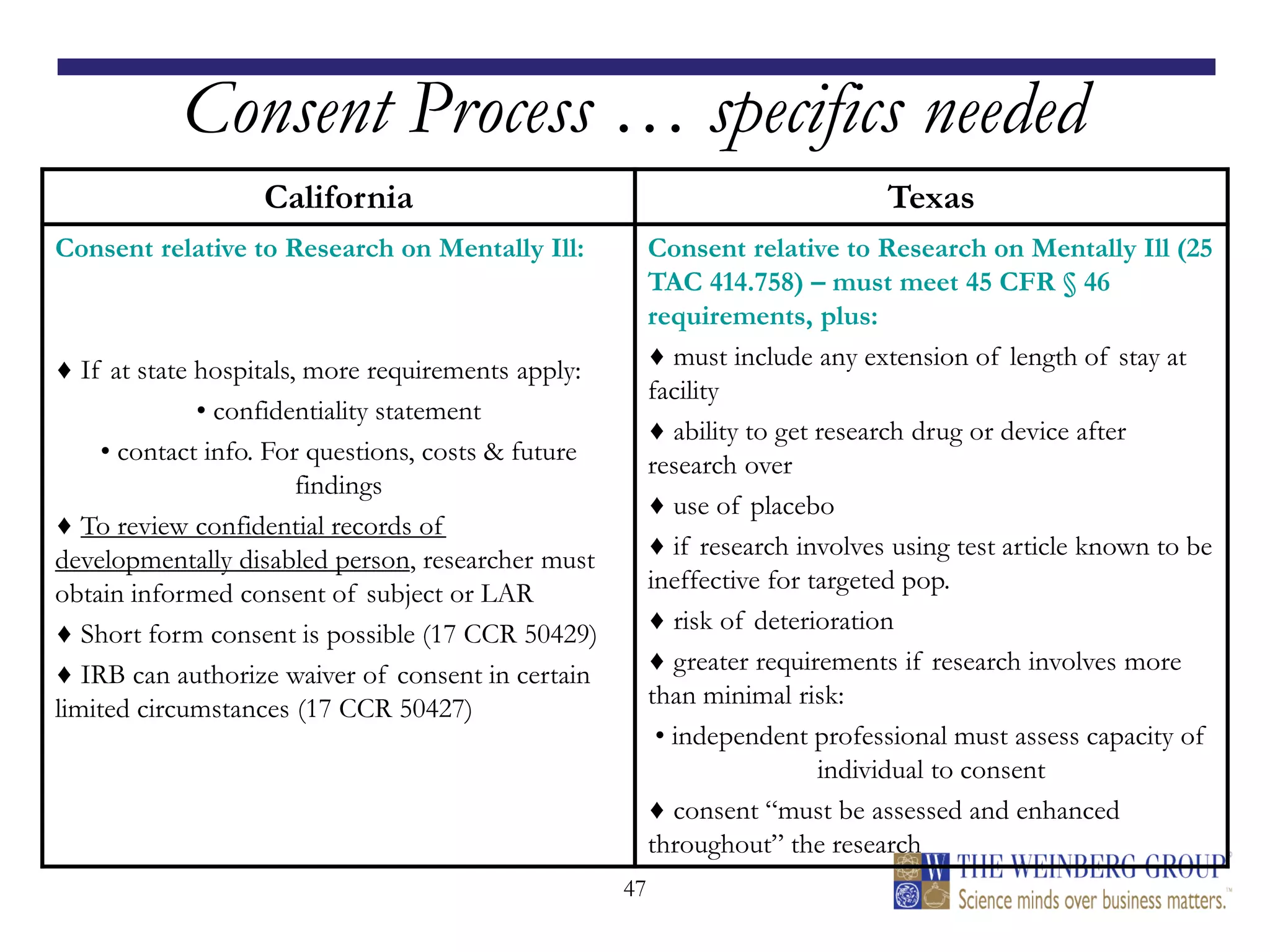 LIFECYCLE MANAGEMENT STRATEGIES: THE GENERIC PERSPECTIVE | PPT