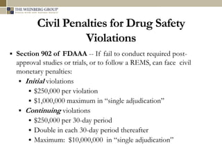 Drug Safety – An Overview of FDA Powers under FDAAA | PPT