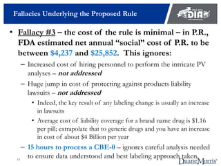 Generic Drug Labeling Proposed Rule: The Generic Drug Industry ...