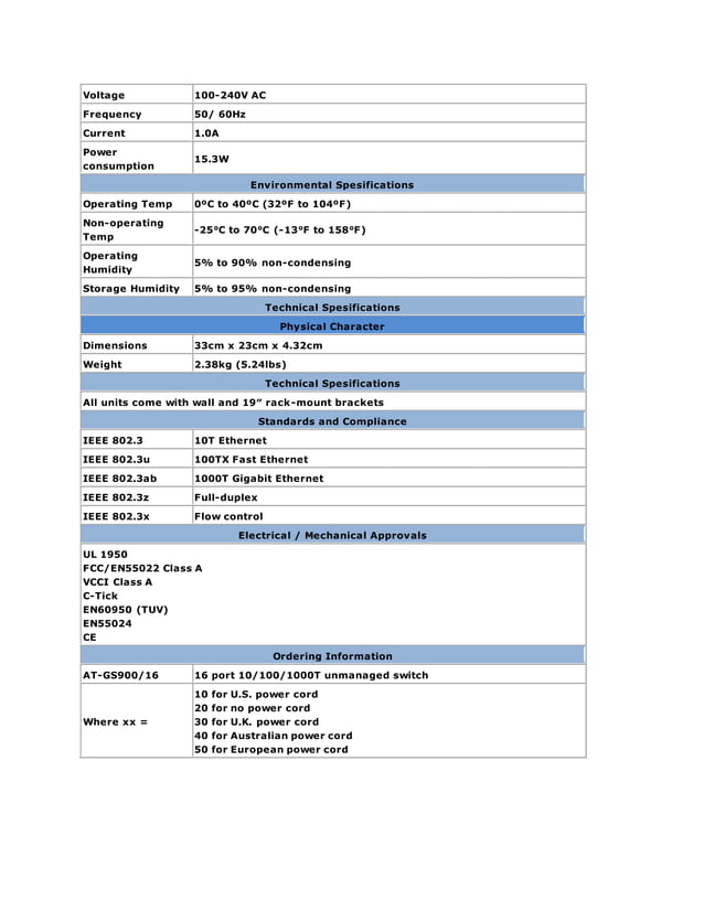 5 Jenis Switch | DOCX | Computer Networking | Computing