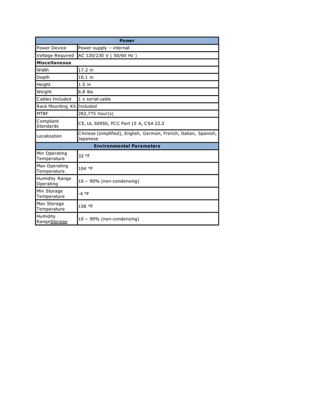 5 Jenis Switch | DOCX | Computer Networking | Computing