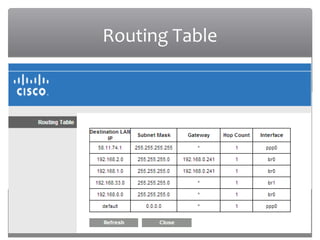 network Switch | PPT