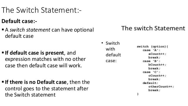 The Switch Statement In Java