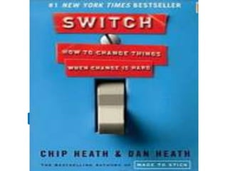 Switch | PPTX | Science