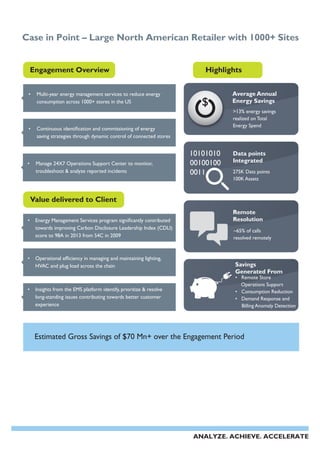 Energy Efficiency Solutions in Retail by Wipro Ecoenergy | PDF