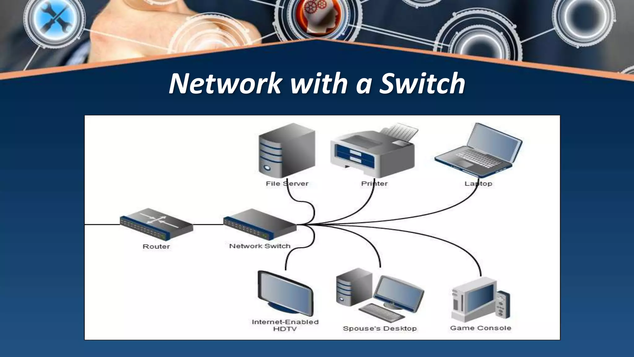 Switches on Networking | PPTX