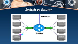 Switches on Networking | PPTX