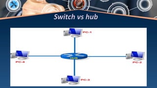 Switches on Networking | PPTX
