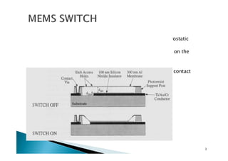Radio Frequency Micromechanical Switch | PDF