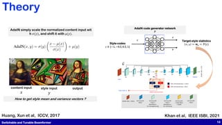 Switchable and tunable deep beamformer using adaptive instance ...