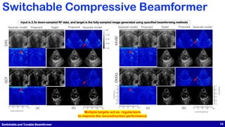 Switchable and tunable deep beamformer using adaptive instance ...