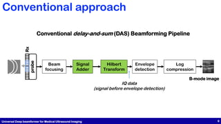 Switchable and tunable deep beamformer using adaptive instance ...