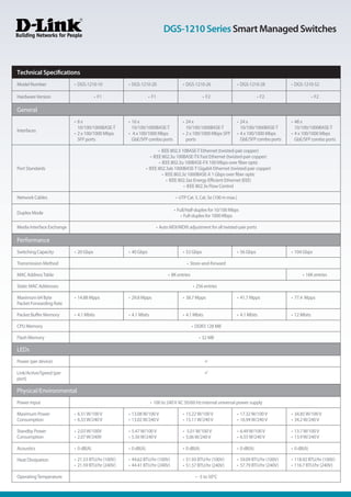 Switch administrable - D Link - DGS 1210 - SERIE F2.pdf.pdf