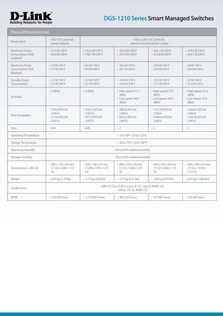 Switch administrable - D Link - DGS 1210 - SERIE F2.pdf.pdf