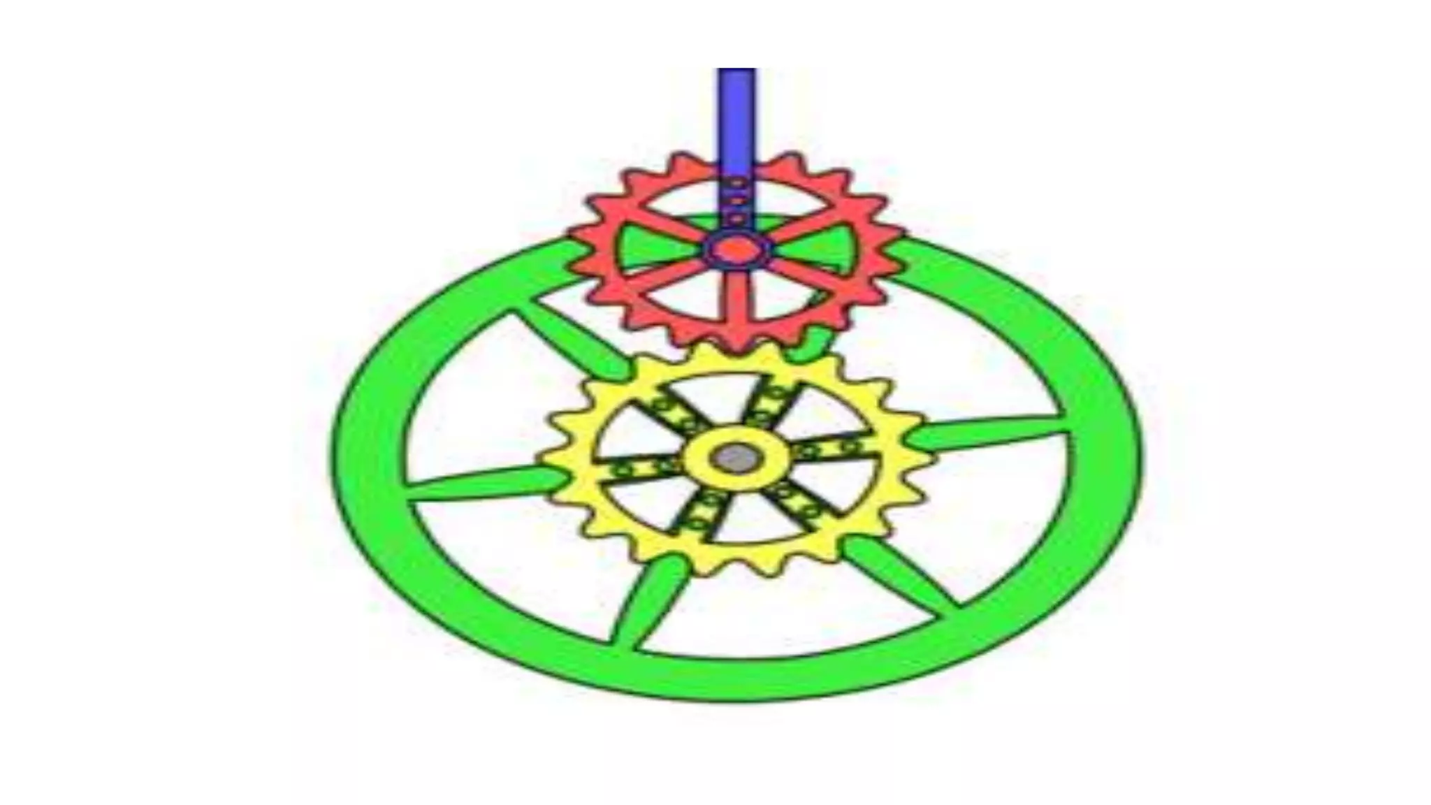 Basic mechanisms of Switch and Gears | PPTX