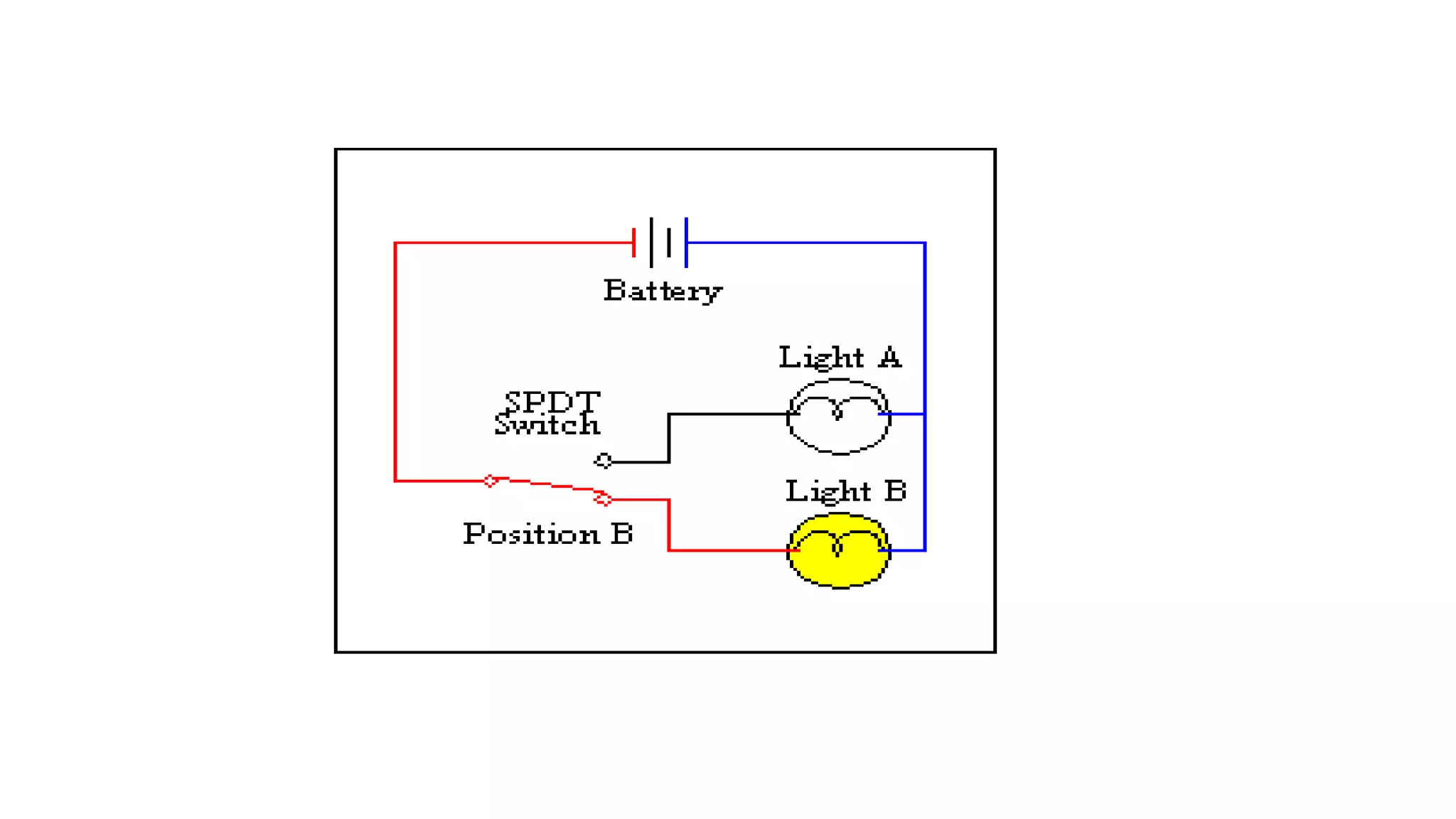 Basic mechanisms of Switch and Gears | PPTX