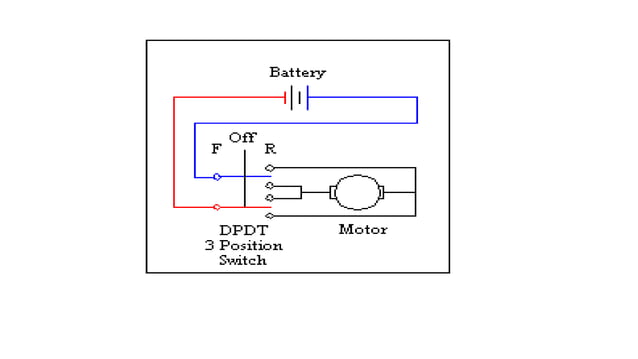 Basic mechanisms of Switch and Gears | PPT