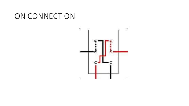 Basic mechanisms of Switch and Gears | PPT