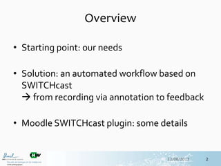 Automated video recording workflow based on SWITCHcast | PPT