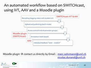 Automated video recording workflow based on SWITCHcast | PPT