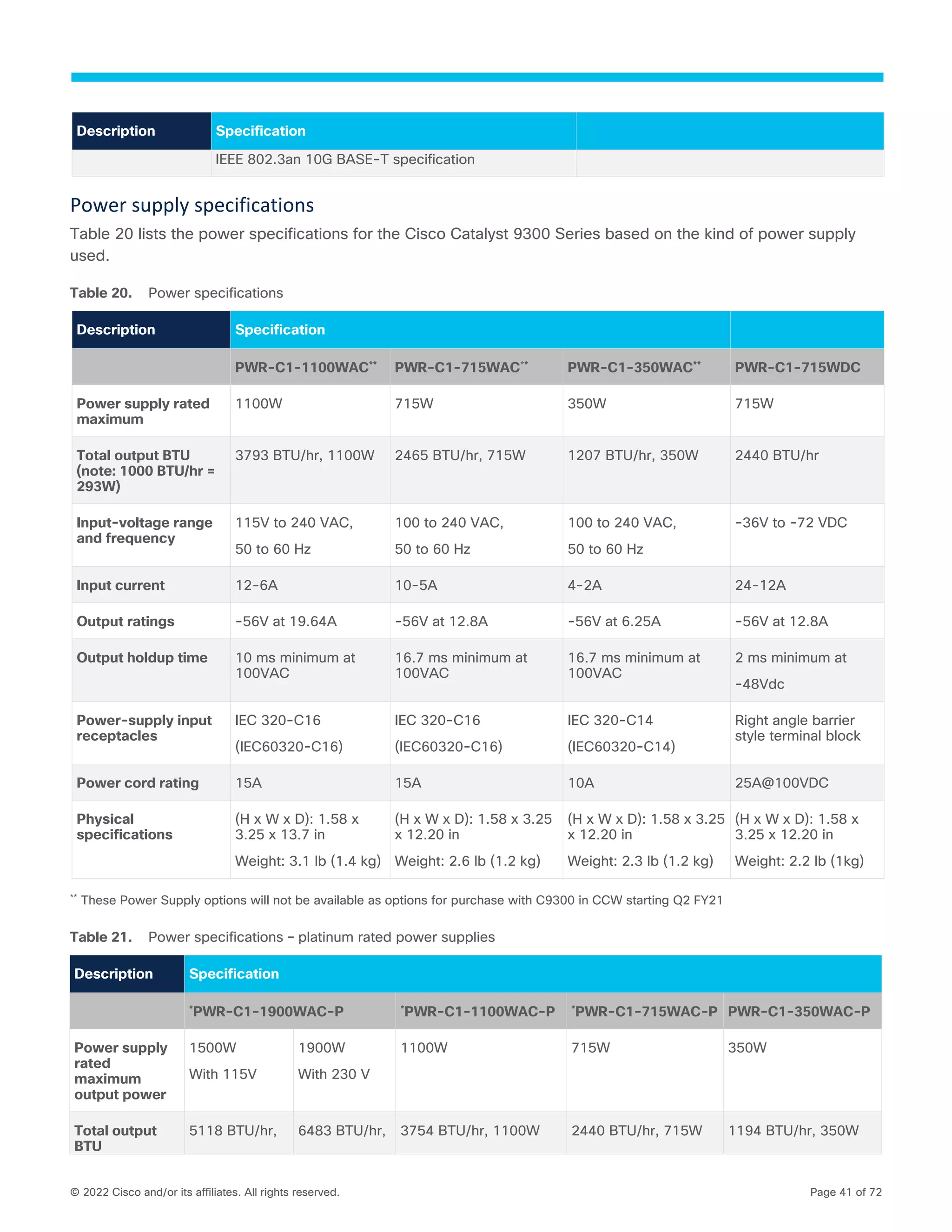 Switch Cisco Catalyst 9300 Datasheet (2022).pdf | Cloud Computing ...
