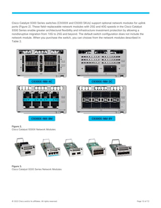 Cisco Catalyst 9300 Series Switches Data Sheet Cisco, 49% OFF