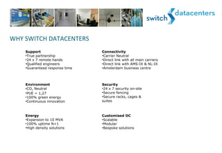 Switch Company Presentation | PPT