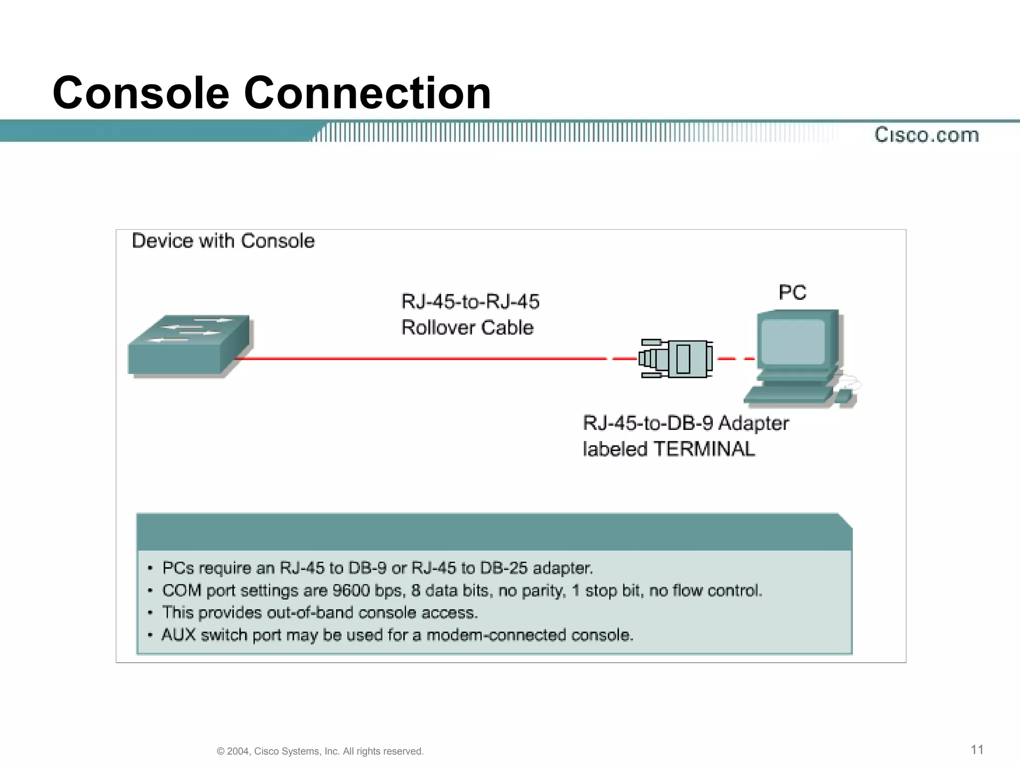 Switch configuration | PPT