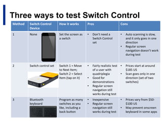 Switch control - an Introduction for Mobile App Teams | PPT