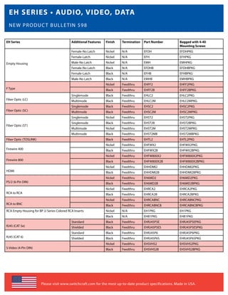 Switchcraft eh series new product bulletin 598 | PDF