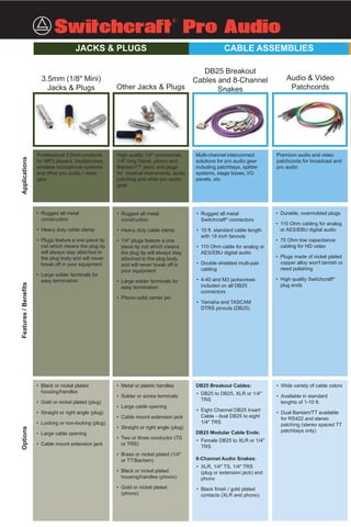 Switchcraft ProAudio Catalog | PDF