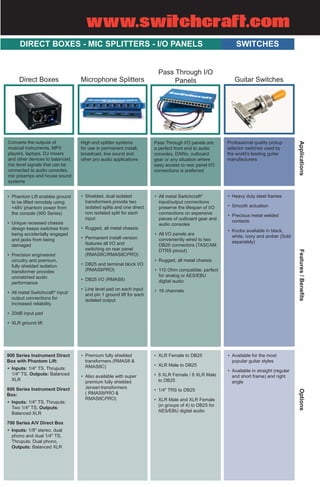 Switchcraft ProAudio Catalog | PDF