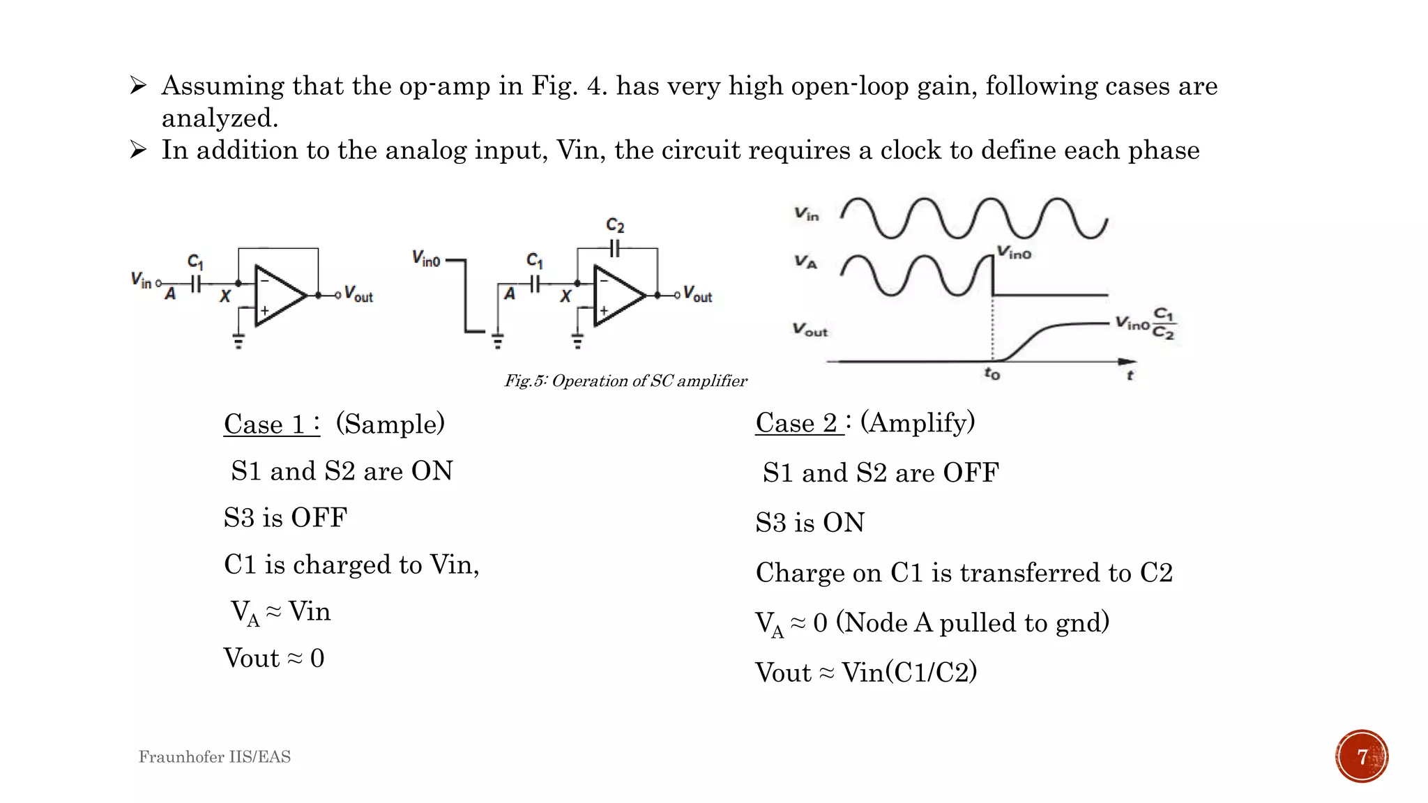 Switched Capacitor Circuitsshish Pptx Consumer Electronics Technology And Computing