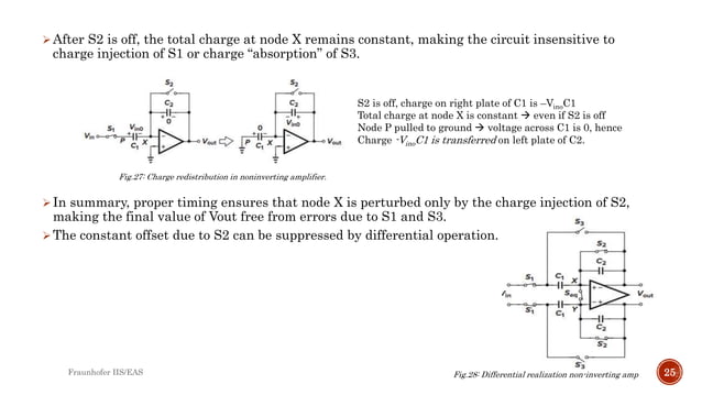 Switched Capacitor Circuitsshish Pptx Consumer Electronics Technology And Computing