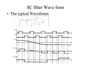 Switched capacitor filter | PPTX