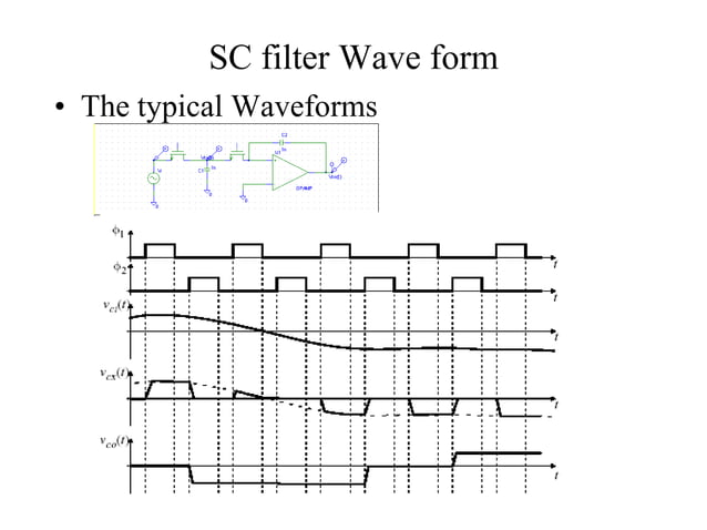 Switched capacitor filter | PPTX | Consumer Electronics | Technology ...
