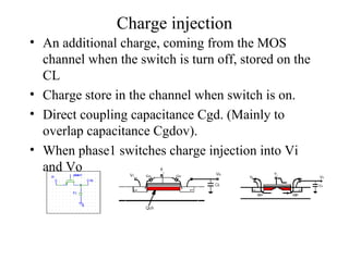 Switched capacitor filter | PPS