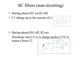 Switched capacitor filter | PPS