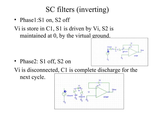 Switched capacitor filter | PPS | Dance and Electronic Music | Music