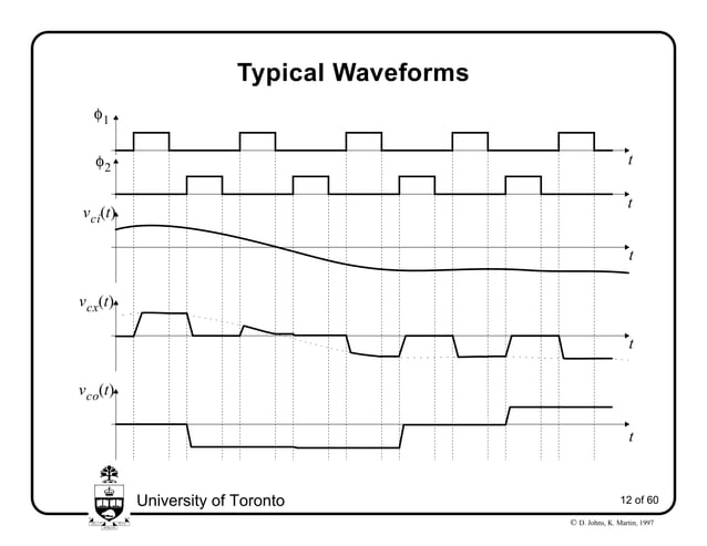 Switched_Capacitors_Mixed_Signal_Design_Engineers_1678884175.pdf