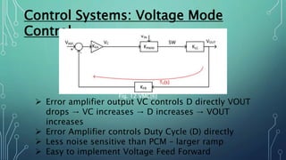 Switched mode power supply 1 (1).pptx
