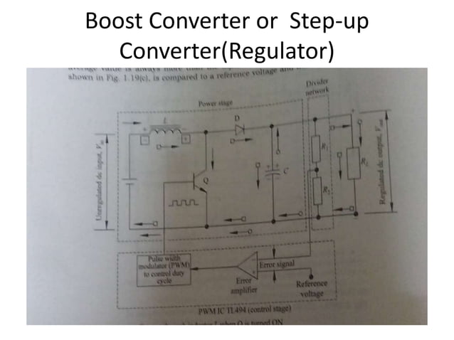 Switched power supply | PPT