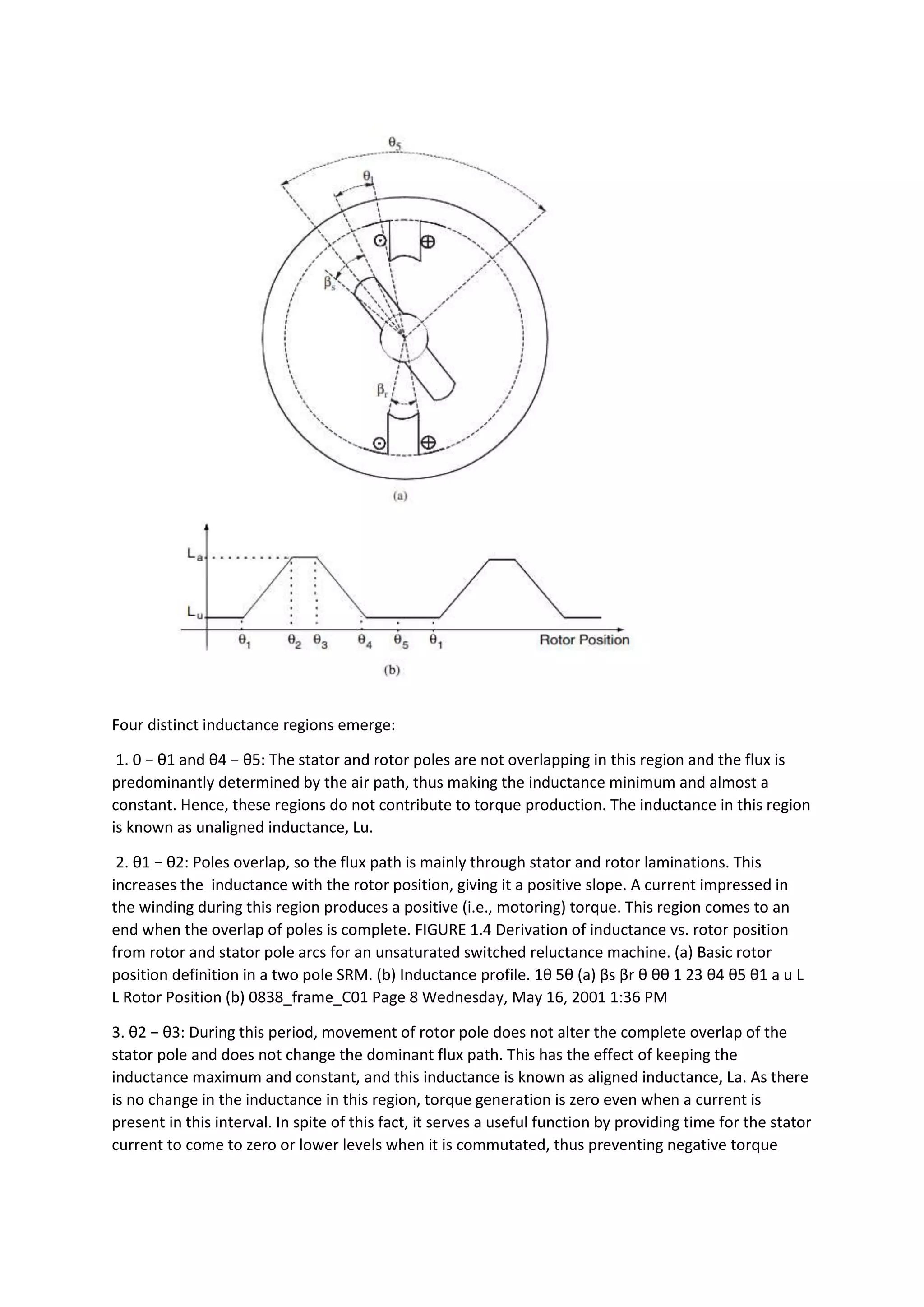 Switched Reluctance Motor.docx
