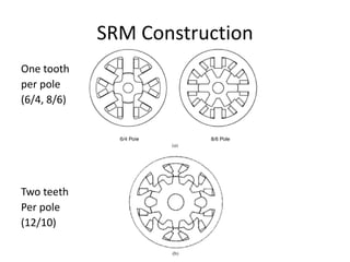 Switched Reluctance Motor - Principle Of Operation | PDF